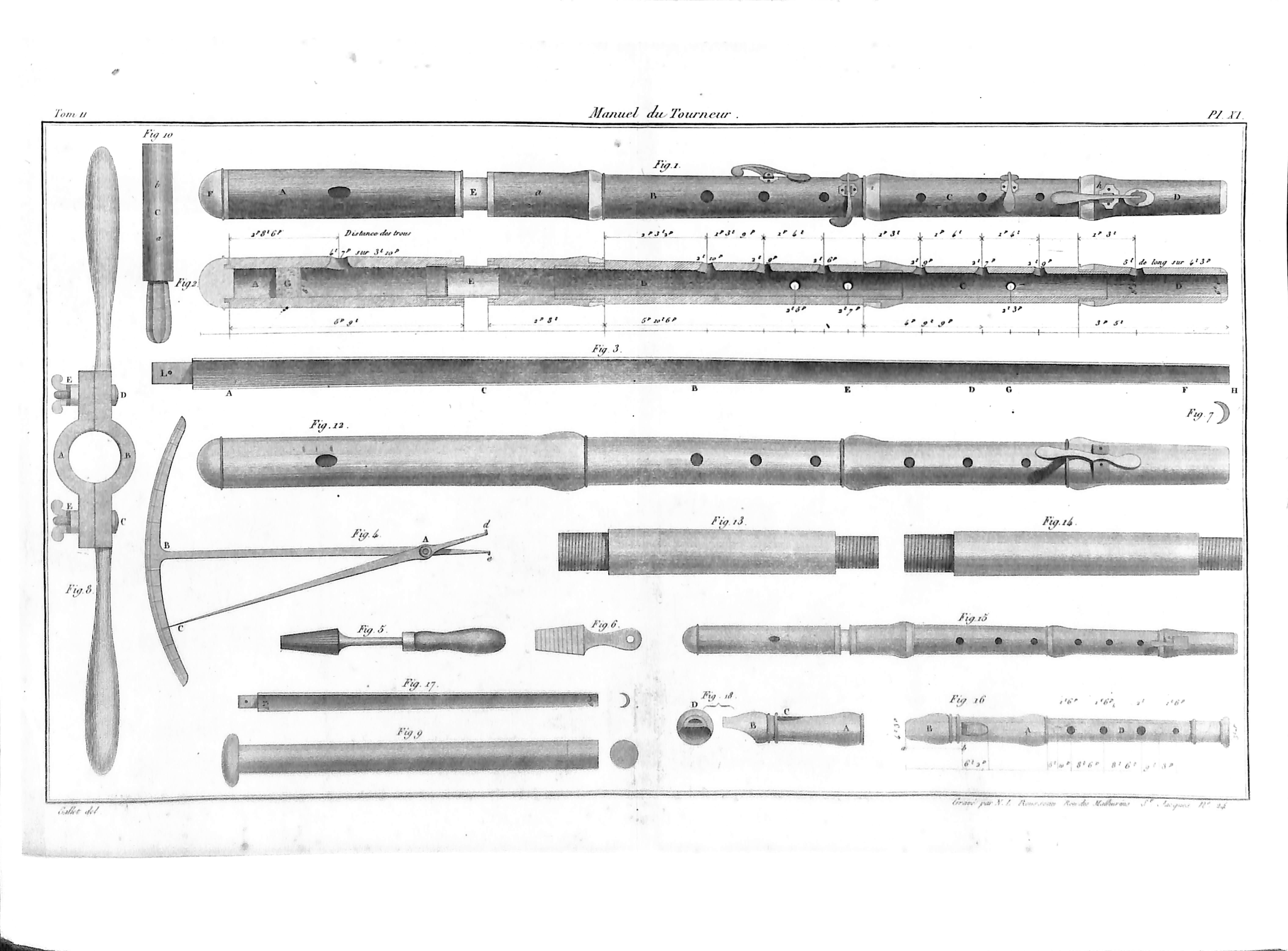 Cutting - flutes | The Bate Collection